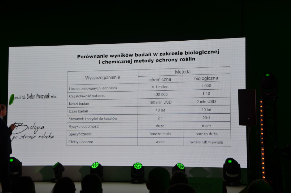 O historii ochrony roślin i metod biologicznych