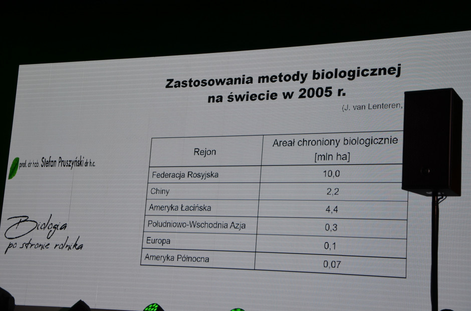 O historii ochrony roślin i metod biologicznych