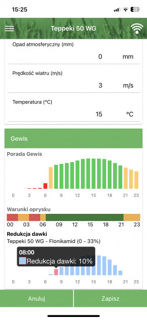 Wiedza o produkcji roślinnej w jednym programie Agro Vision